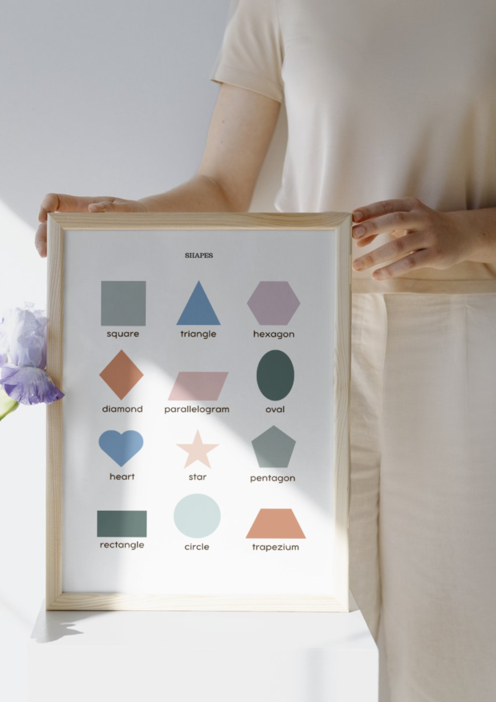 Educational Wall Art Prints - Koester & Co Kids Products